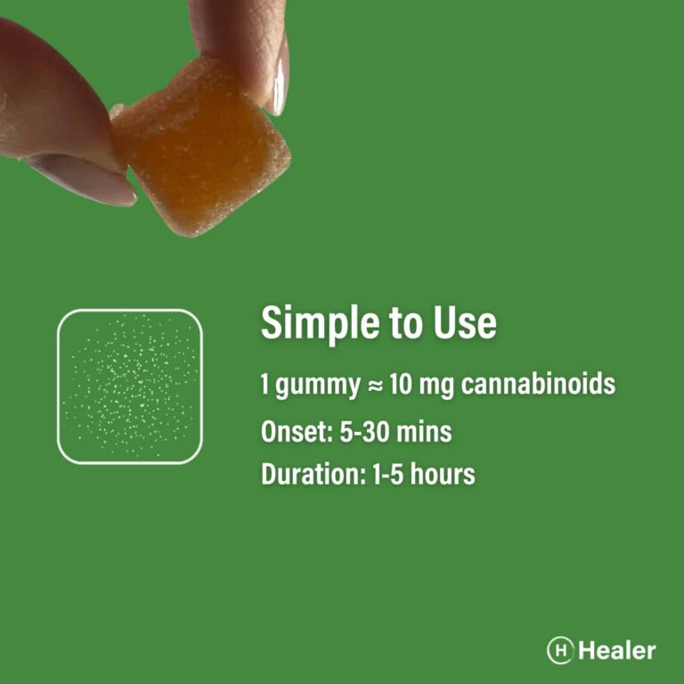 Boost Wellness with 1:1 CBDA & CBGA Gummies - Healer CBD
